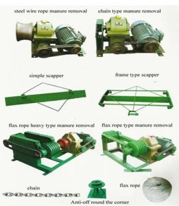 Best-Sale Automatic Poultry Manure Removal System with High Quality